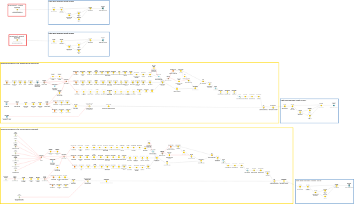 Plate map randomiser (Workflow) v1.3 — NodePit